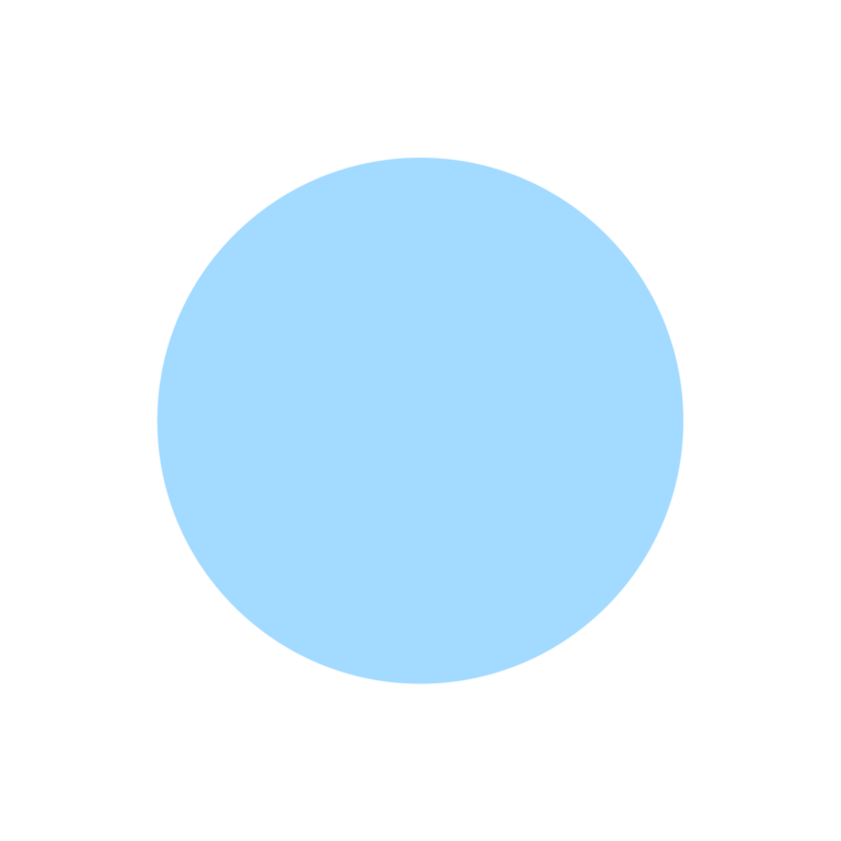 BeConnect – Secure SIMs